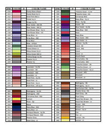 DMC Color Chart – Diamond Painting Bling Art