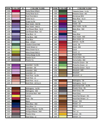 DMC Color Chart – Diamond Painting Bling Art