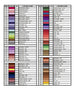 DMC Color Chart – Diamond Painting Bling Art